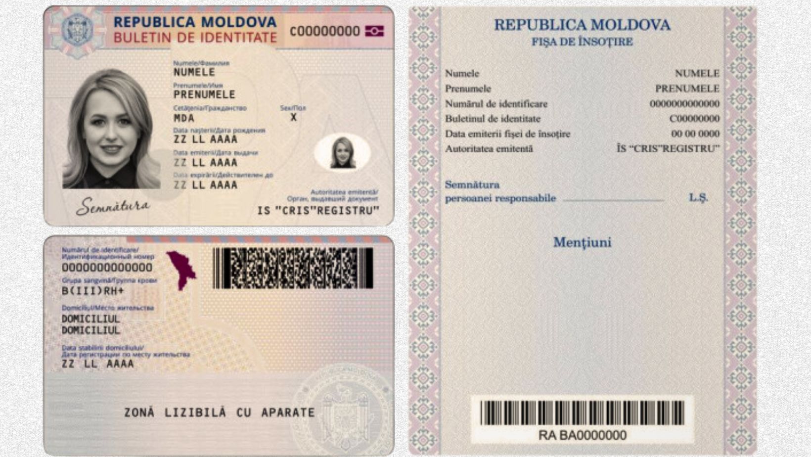 Vrei să-ți schimbi numele sau prenumele? ASP anunță care este procedura ...